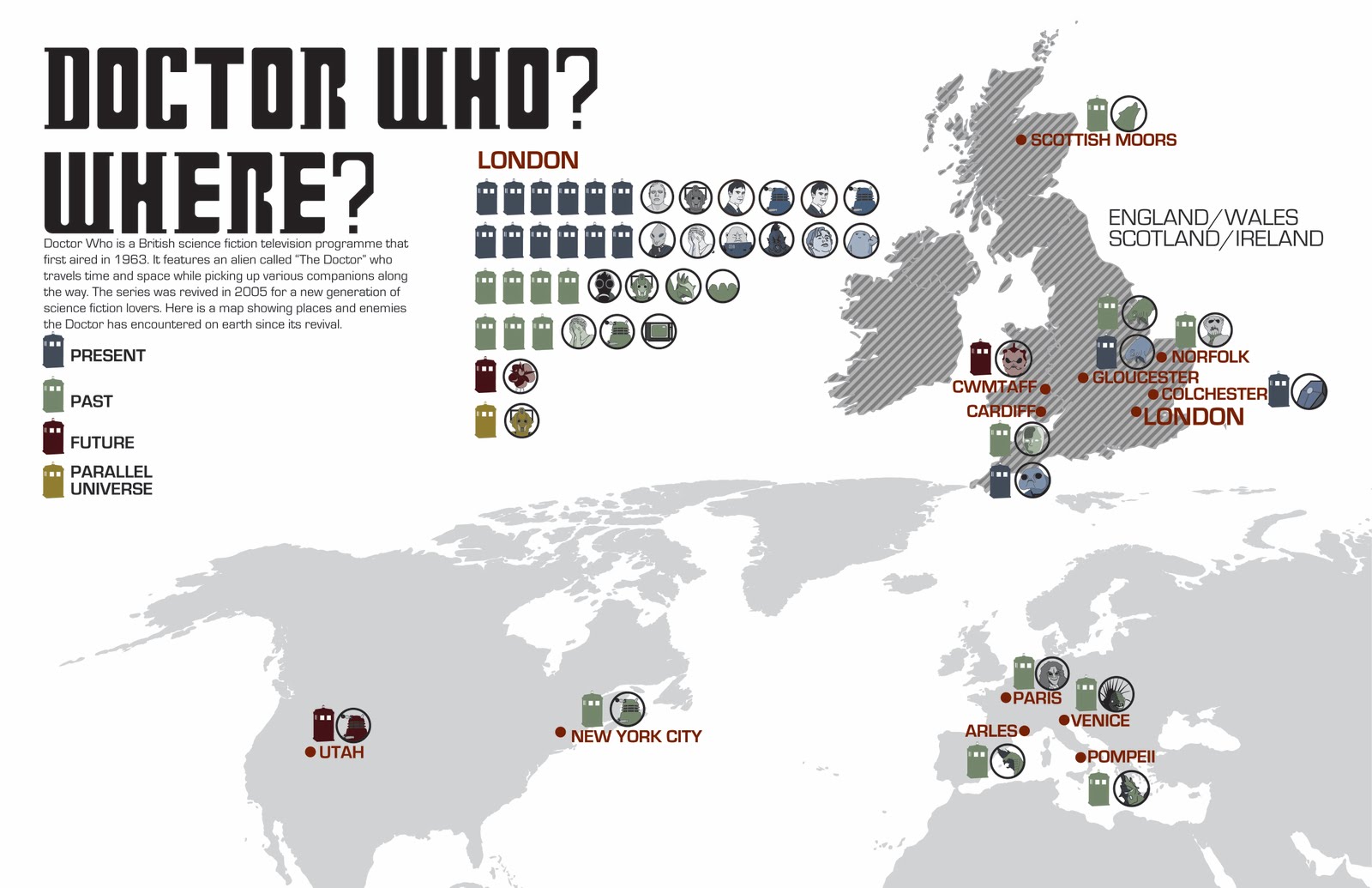 SD ENGLAND: Some Infographics