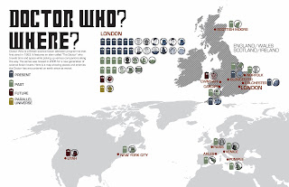 SD ENGLAND: Some Infographics