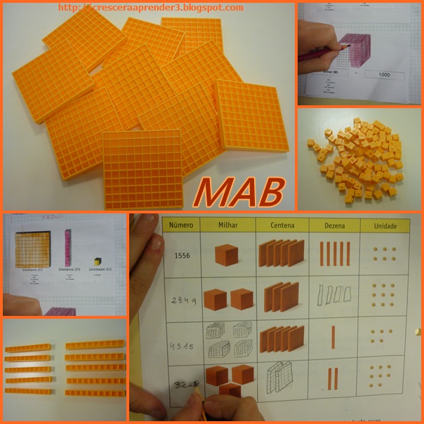 Crescer a Aprender 3: A UNIDADE DE MILHAR - e o MAB
