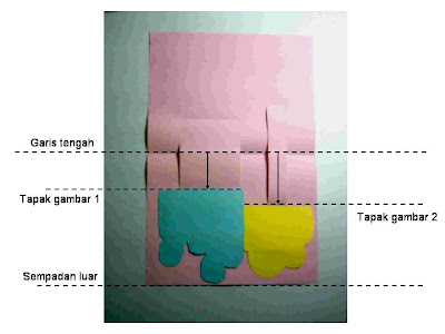 Kausar Kreatif - Seni & Kraf: Kad ucapan pop-up