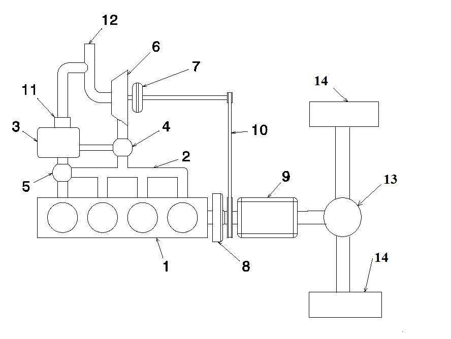 HYBRID PNEUMATIC DRIVE SYSTEM FOR CARS: Hybrid Pneumatic Drive System ...