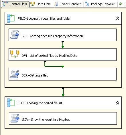 Plexus SQL: Chronological Order (List files by oldest first)