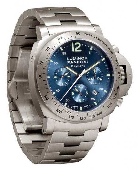 Replica Watches China: Introductions about 2 Kinds of Replica Watches China