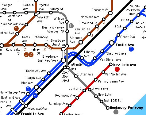 War of Yesterday: Making a Subway Map V