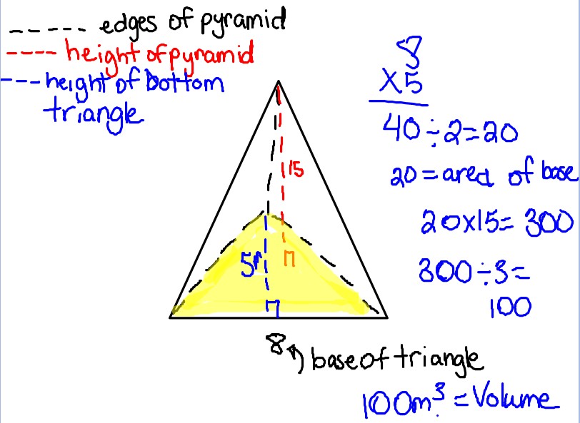 Triangular Pyramid Volume Examples