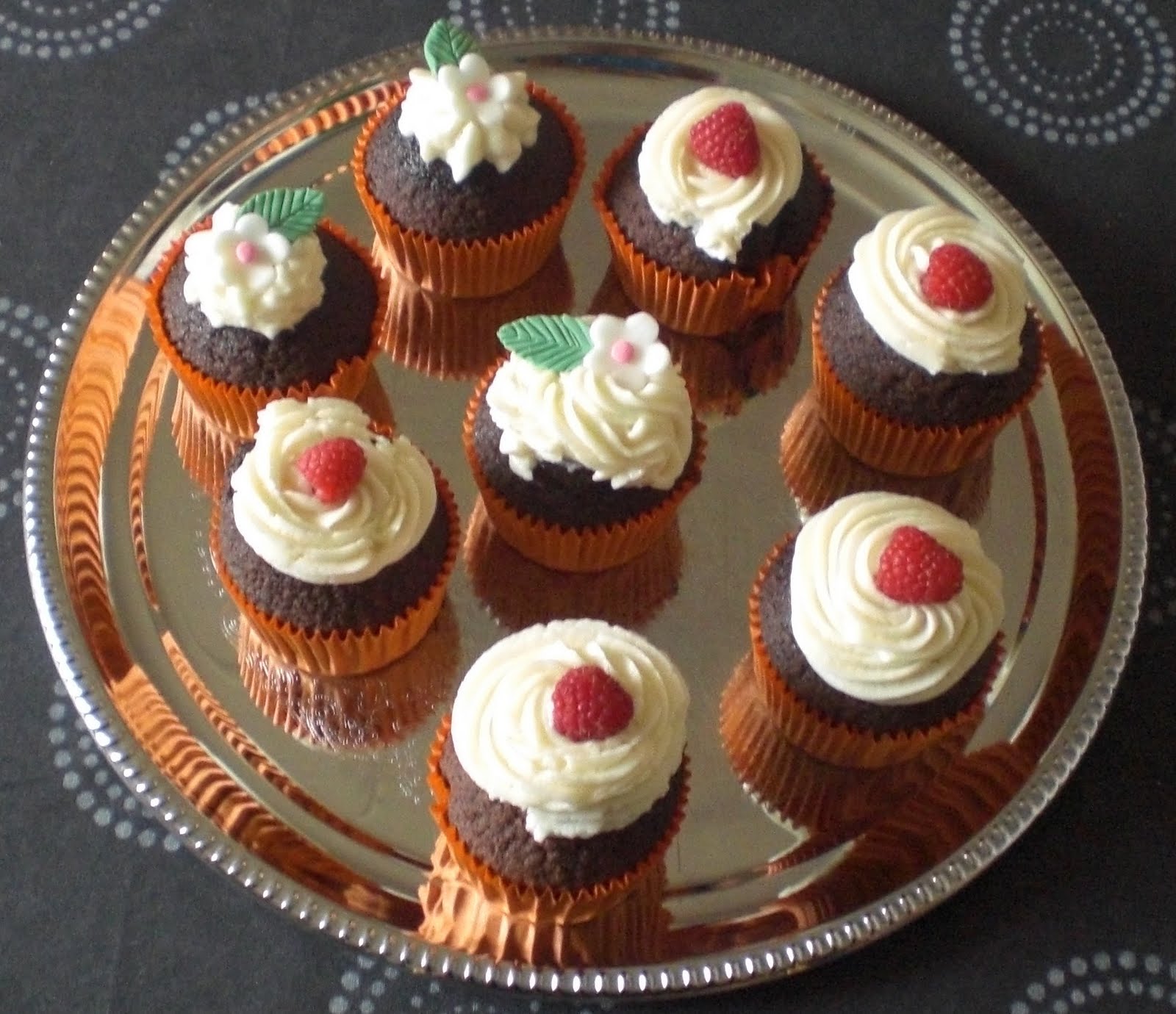 Hyggekager, scrap og lidt fra hverdagen: Muffins med hindbær pynt