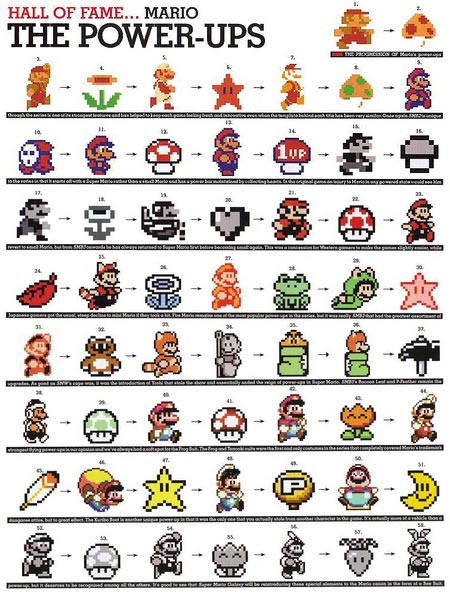 Mario: Jumping Barbell Squats