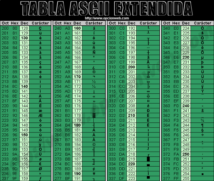 ++DANI LOZANO++: noviembre 2010