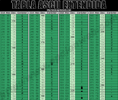 ++DANI LOZANO++: noviembre 2010