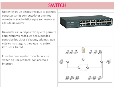 Administracion de Redes: SWITCH