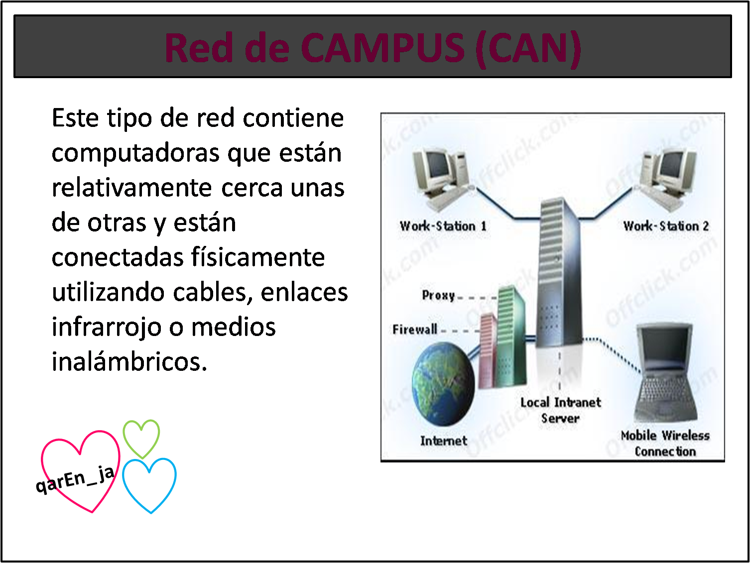 Administracion de Redes: Red de CAMPUS (CAN)