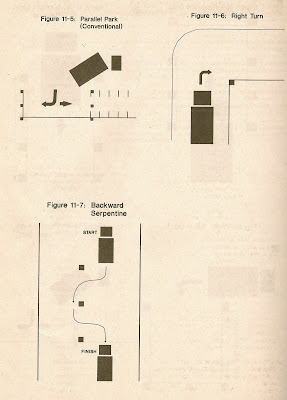 Commercial Driving Consulting LLC: Section 11: Basic Vehicle Control ...