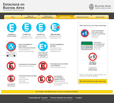 Reglas sobre estacionamiento permitido o prohibido