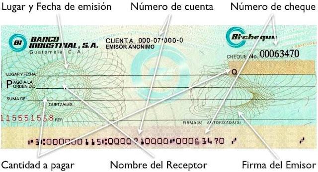 Soportes de Contabilidad: El cheque