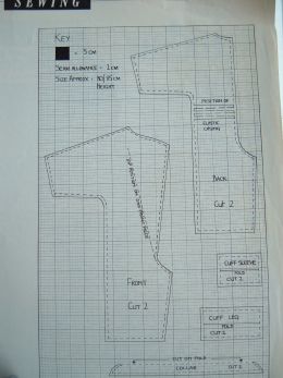 Sewing Patterns: How to make your own clothes by Sewing Patterns