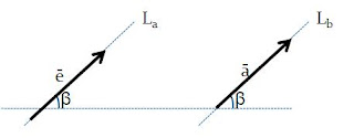 Ejemplos de Vectores: Los Vectores