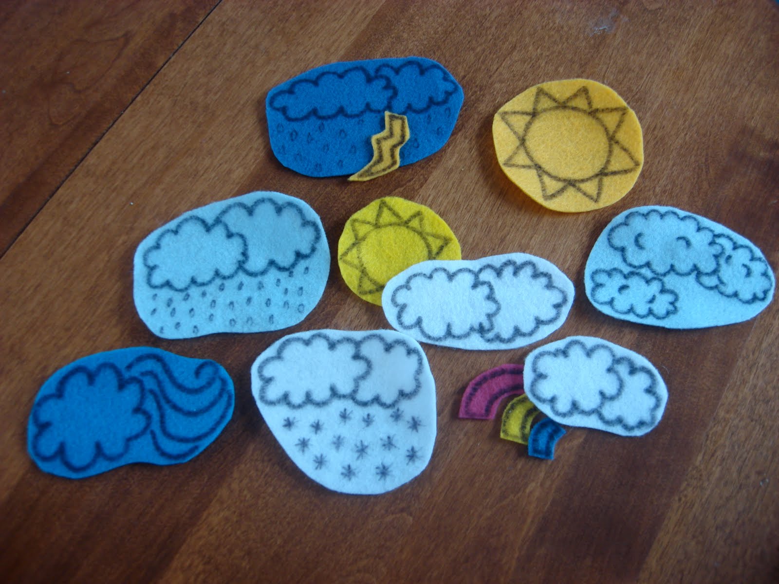 starbelly handmade: Weather Wheel