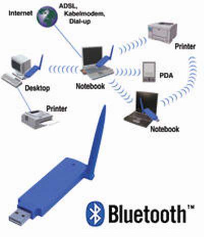 Membuat Jaringan LAN dengan Bluetooth | Tutorial IT Gratis