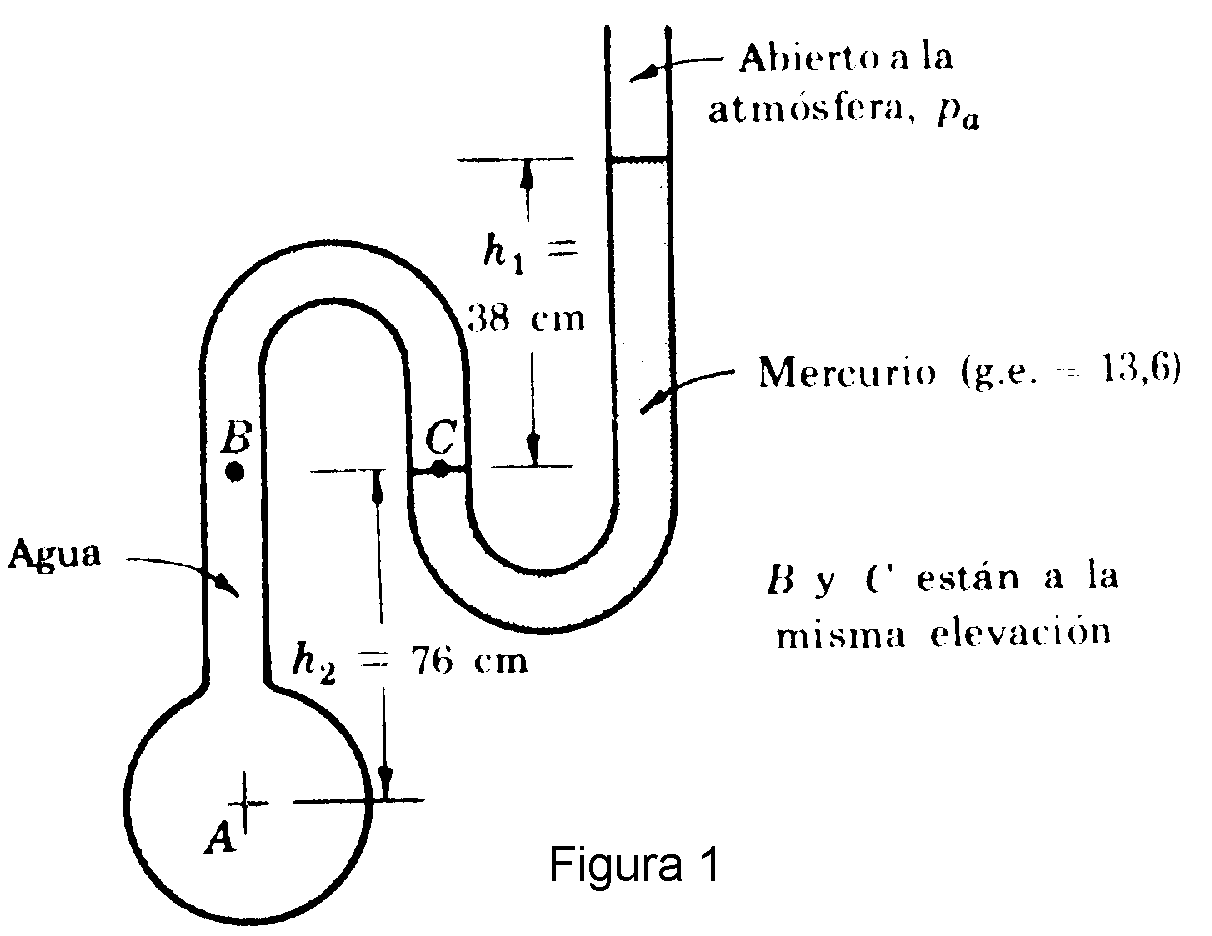 Mecánico: fisica