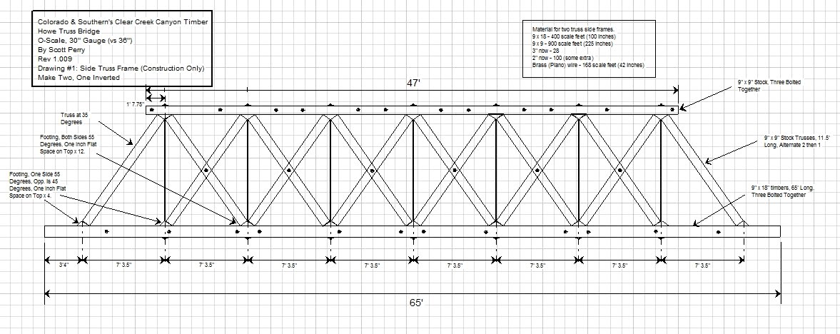 The Model Railroader's Notebook: #002 07 Clear Creek Timber Howe Truss ...