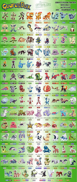 Pokémon Thunders - Eletrizando o seu mundo Pokémon!