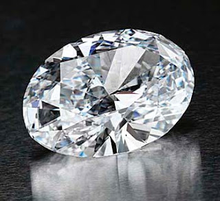 Birthstone: April Birthstone