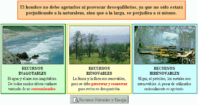 Geografia y Medio Ambiente EPOAN 1: "El Hombre y Los Recursos Naturales"