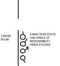 Grey Ops: Paintball CQB Tactics, Part 6 - CQB Week