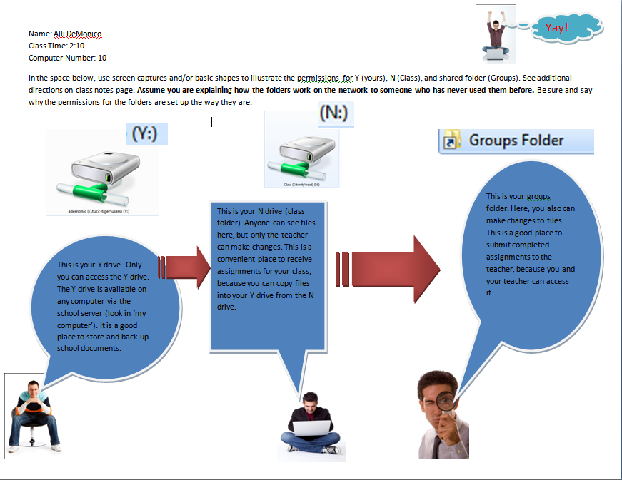 Alli's Technology Blog: 2011