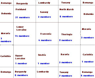 NATO Alliance: World of evony Map