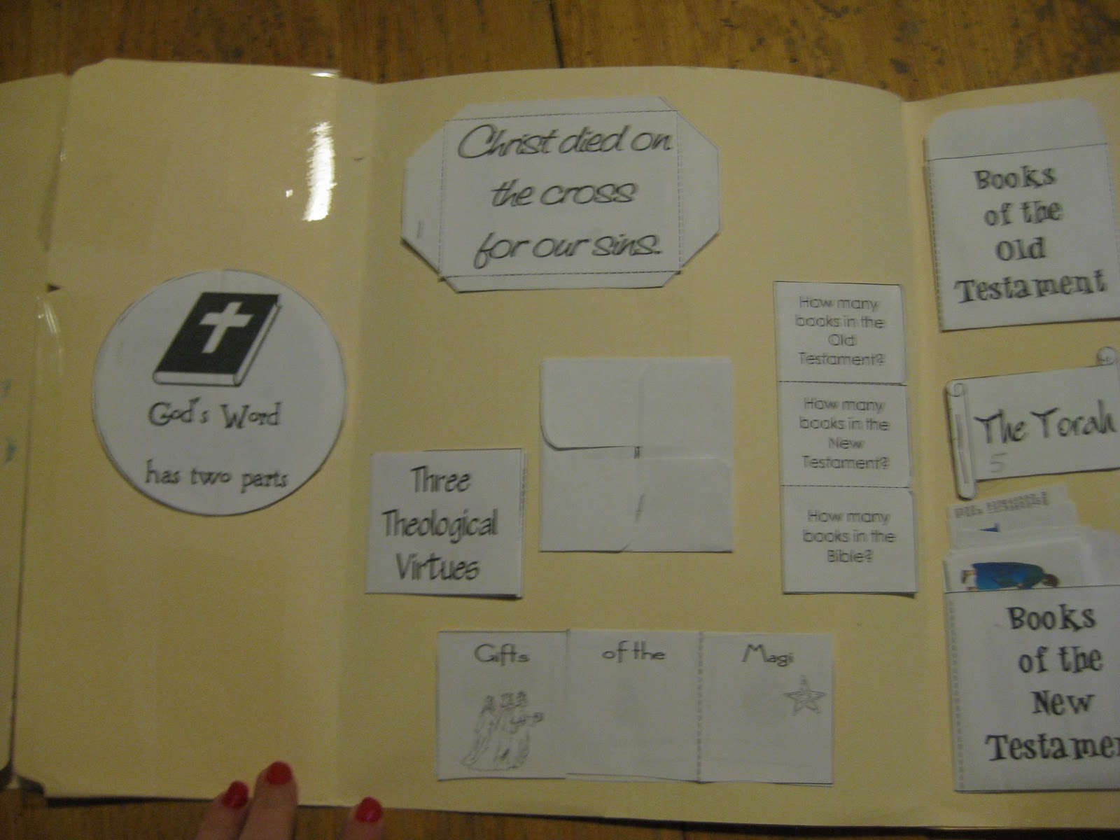 Thy Word: 12 Days of Christmas lapbook