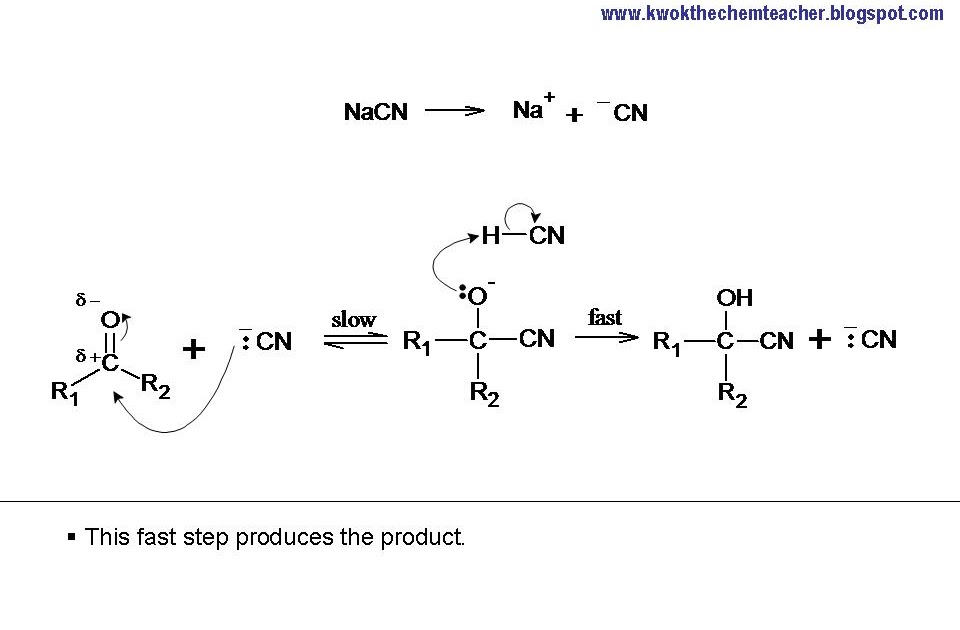 KWOK The Chem Teacher: Carbonyls - Nucleophilic Addition Mechanism
