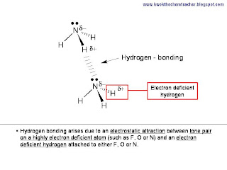 KWOK The Chem Teacher: Chemical Bonding - Intermolecular Forces