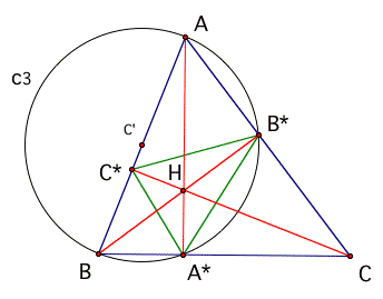 BEATRICE: Teaching angle properties of a circle