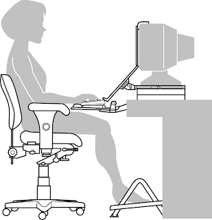 Radovi na putu: Opšte mere za rad sa računarom