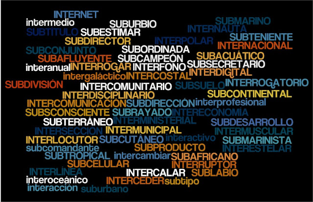 CEIP "FLAVIO SAN ROMÁN", CICERO - PROMOCIÓN 2.013: NUBE DE PALABRAS CON ...