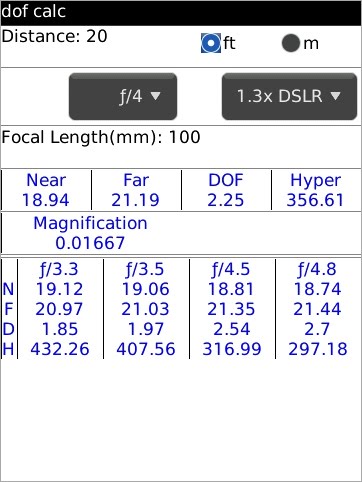 Your Photography Juicy Tidbits: DOF Calculator For Blackberry