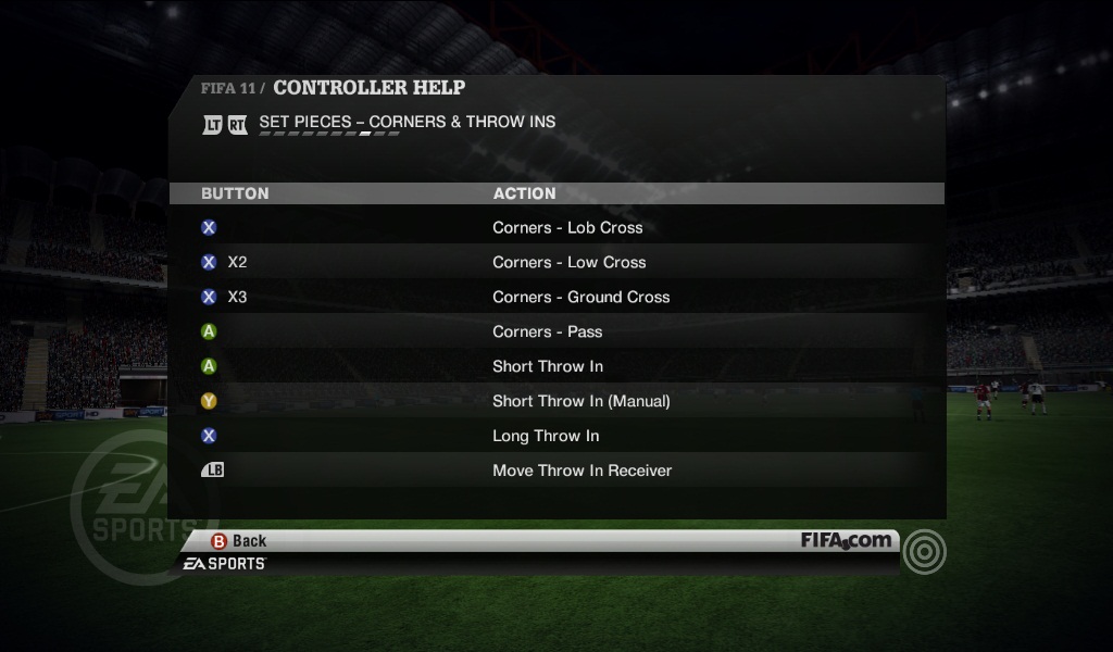 Subodh Thokchom: FIFA 11 Video Game PC: Play It With Keyboard Like Good ...
