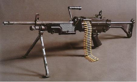 know first: FN Minimi light machine gun
