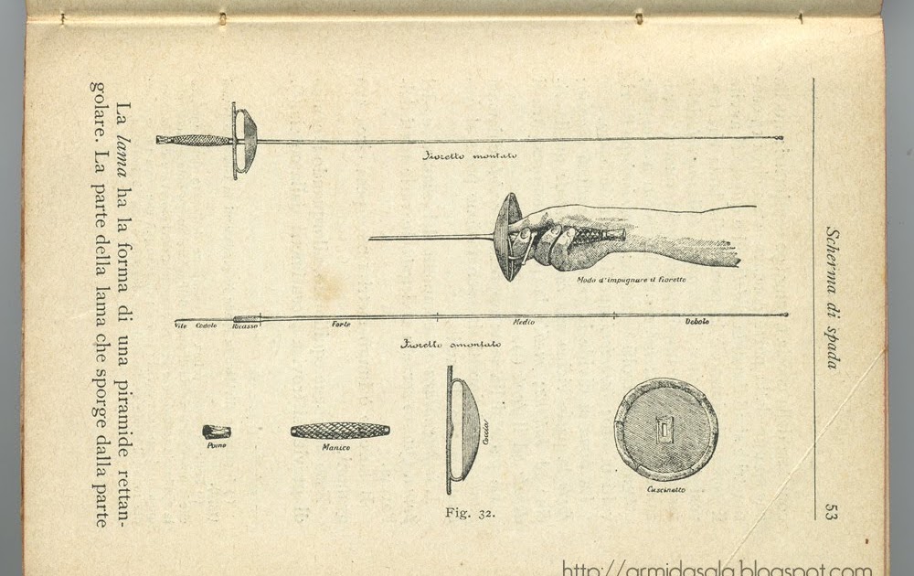 Armi da Sala: Descrizione ed Equilibrio del Fioretto