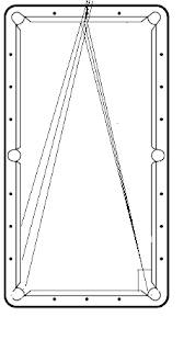 Basic Billiards Instruction: one rail kick/bank shots---long rail