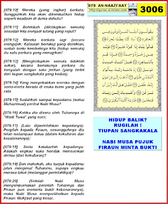 SURAH BERTAJUK: SURAH AYAT LAZIM