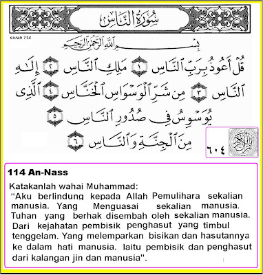 SURAH BERTAJUK: SURAH AYAT LAZIM