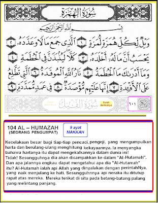 SURAH BERTAJUK: SURAH AYAT LAZIM