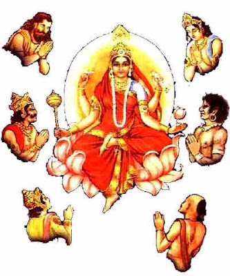 Nine Goddesses of Navratri – The Nine Goddess worshipped during ...