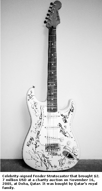 10 Gitar Termahal Di Dunia ? DIKABARKAN