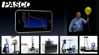 EDMAR FÍSICA: PASCO scientific, aprendiendo ciencia de forma interactiva