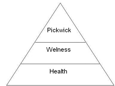 Trendique: Concept-launching