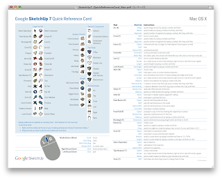 SketchUp MAC: SketchUp Quick Reference Card