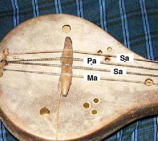 Study on Music Archaeology and Musical Heritage of Bangladesh ...